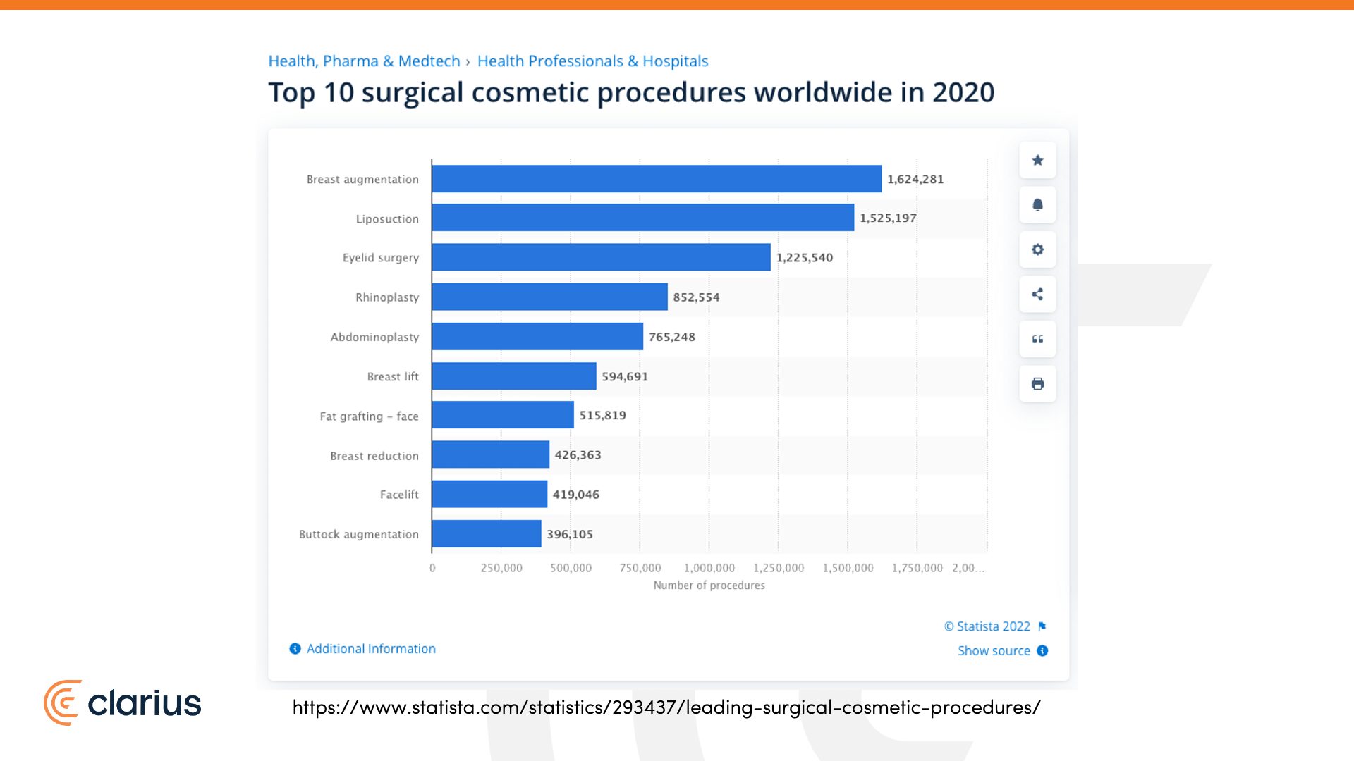 Ultrasound Essentials for Breast Plastic Surgery: Visualizing Silent ...